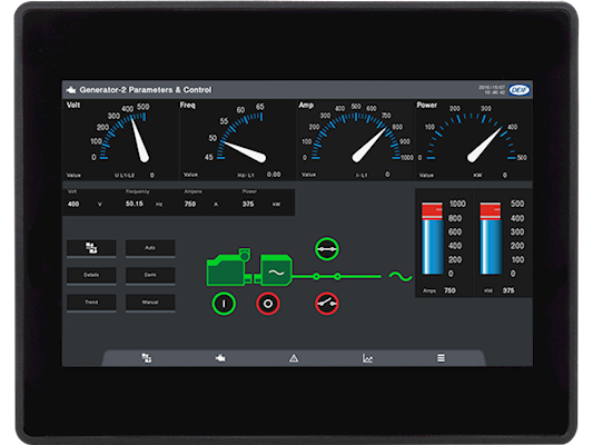 AGI 400 Series, Advanced Graphical Interface